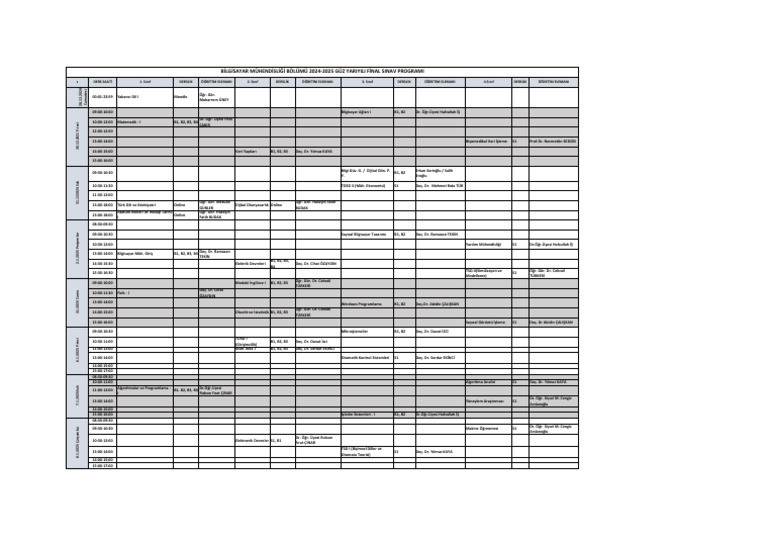 2024-2025 Final Programi | PDF