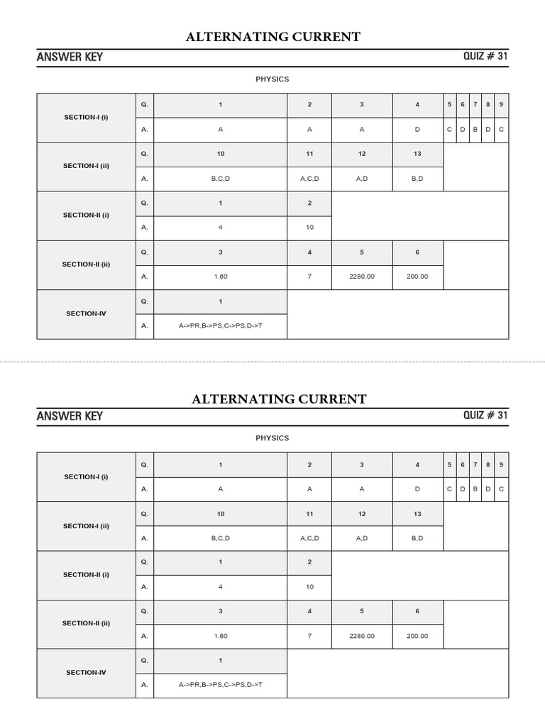 Quiz # 27 - Answer EMI (Induced EF) | PDF