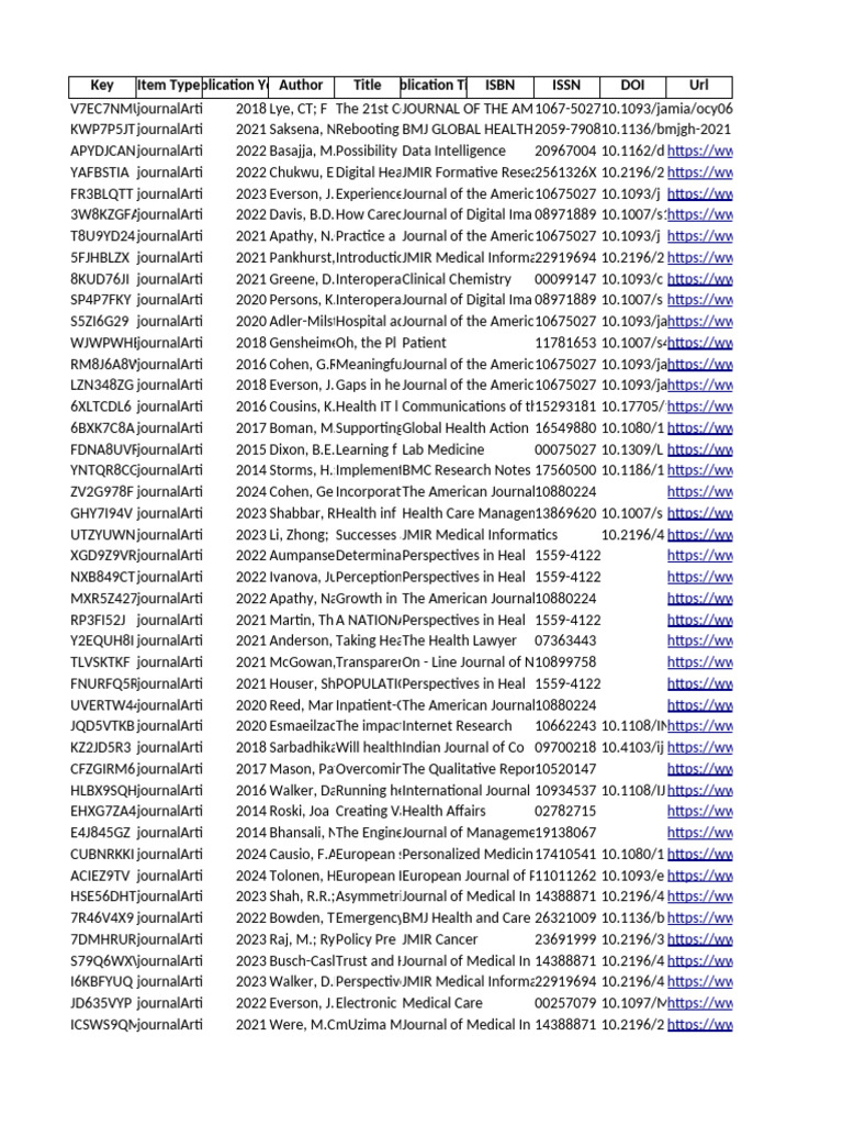 Strictly Filtered Selected Article | PDF | Inquiry | Policy