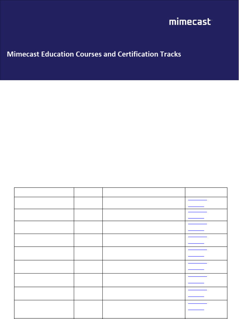 Mimecast Certification Course Overview | PDF | Email Spam | World Wide Web