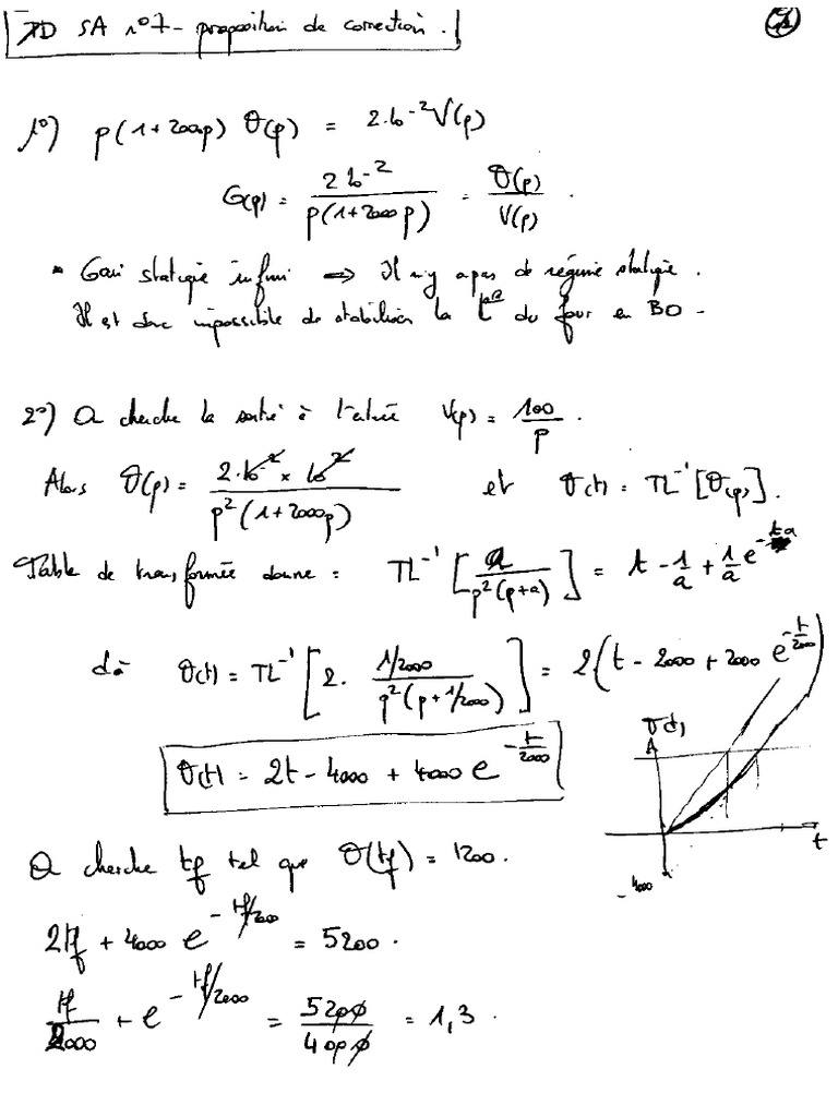 14_2004_corrige_TD7 | PDF