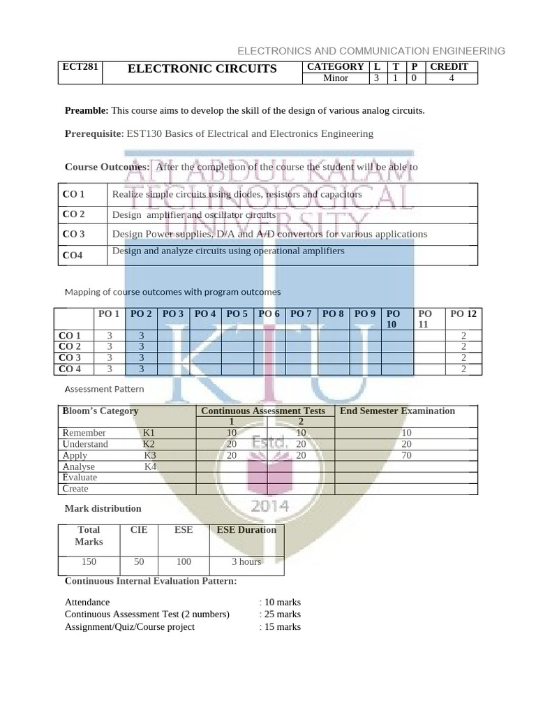 ECT281 - KQB KtuQbank - Devika L | PDF | Amplifier | Electronic Oscillator