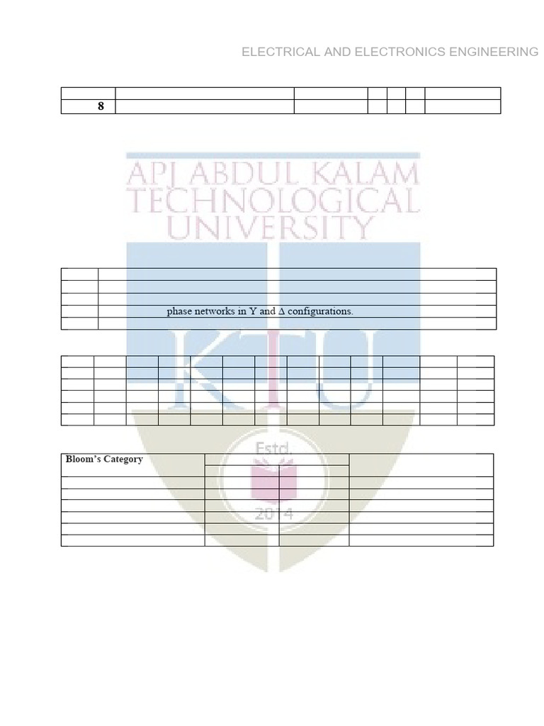 EET281 Electric Circuits | PDF | Inductance | Electrical Network