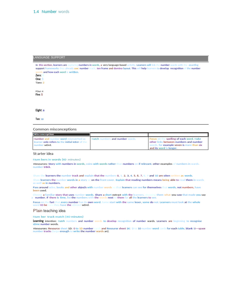 1 4 Converted Pdf