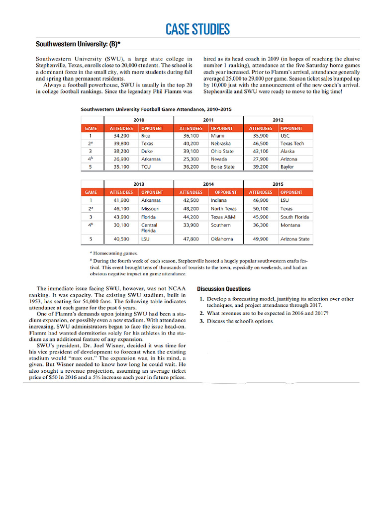 Case | PDF