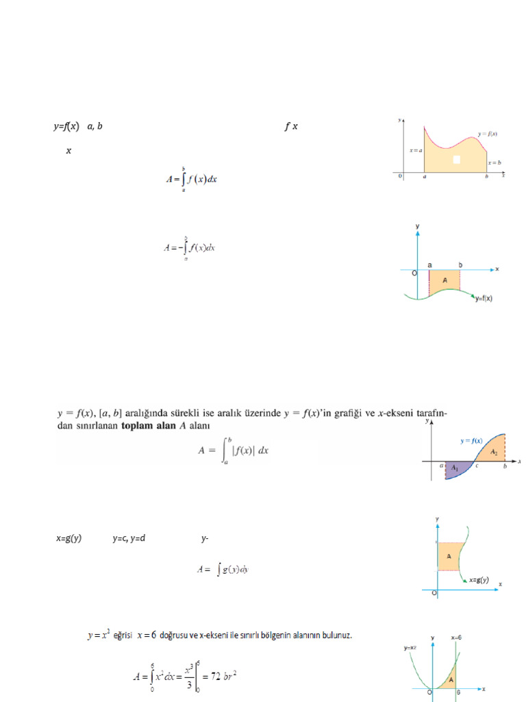 7-Hafta_Belirli Integral_Alan Hesablama | PDF