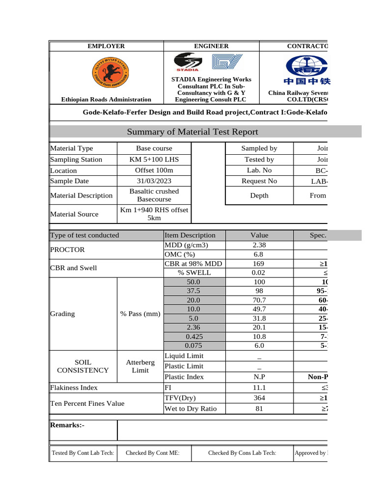 Gode-Kelafo Road Project Material Test Report | PDF | Natural Materials ...