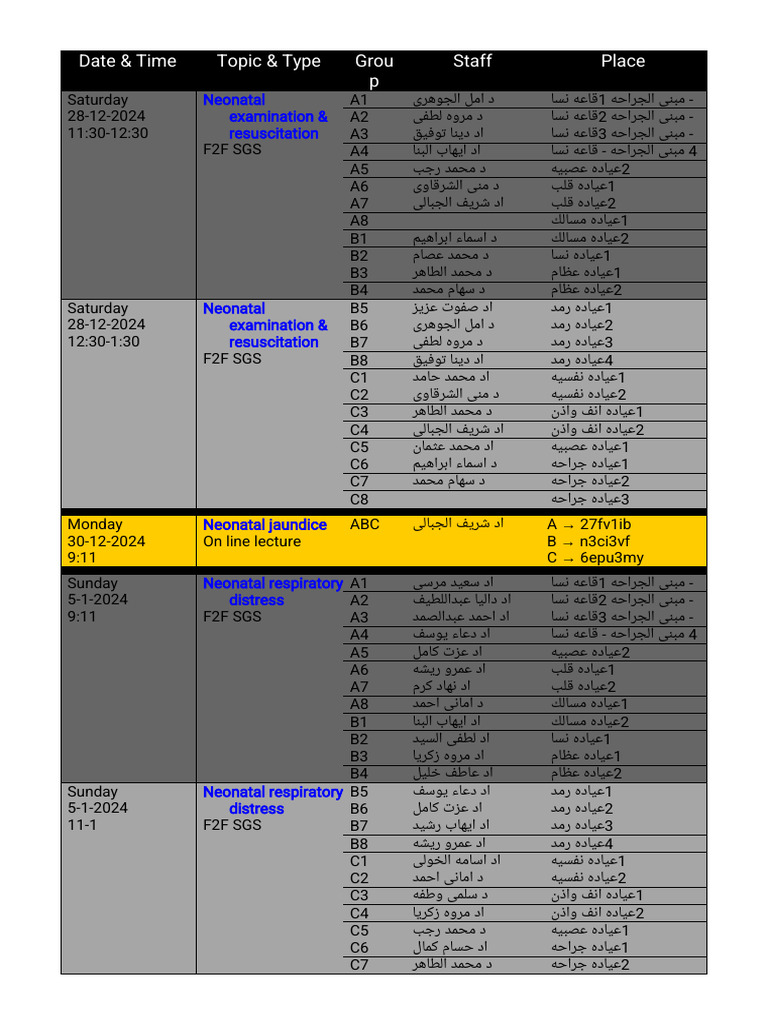 Pediatrics Child Module | PDF