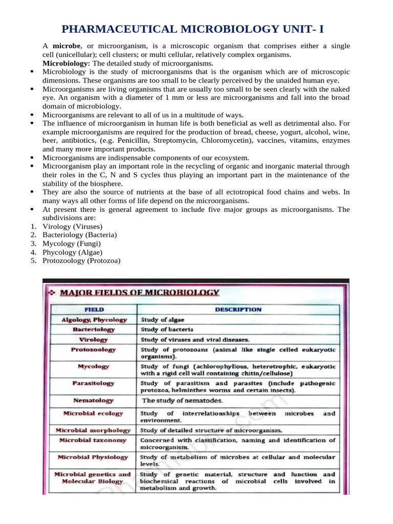 Pharmaceutical Microbiology Unit 1 Notes | PDF | Microbiology ...