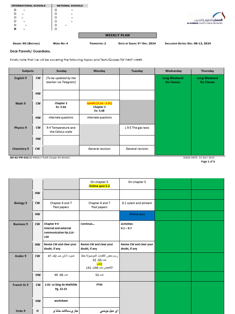Grade 9O Weekly Plan: Dec 8-12, 2024 | PDF