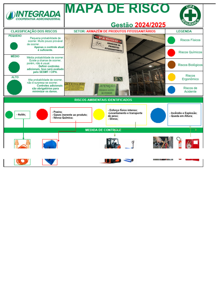 Mapa de Risco - Integrada 2024 - 2025 PDF | PDF