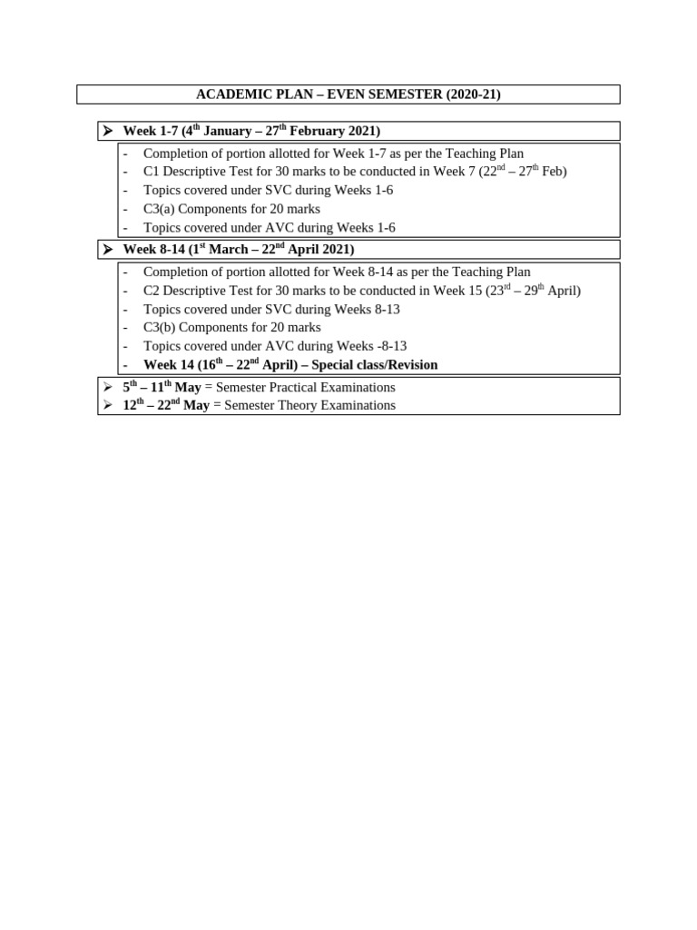 Academic Plan Even Semester | PDF