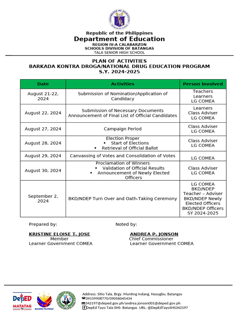 Tala SHS Drug Education Program Activities | PDF | Public ...