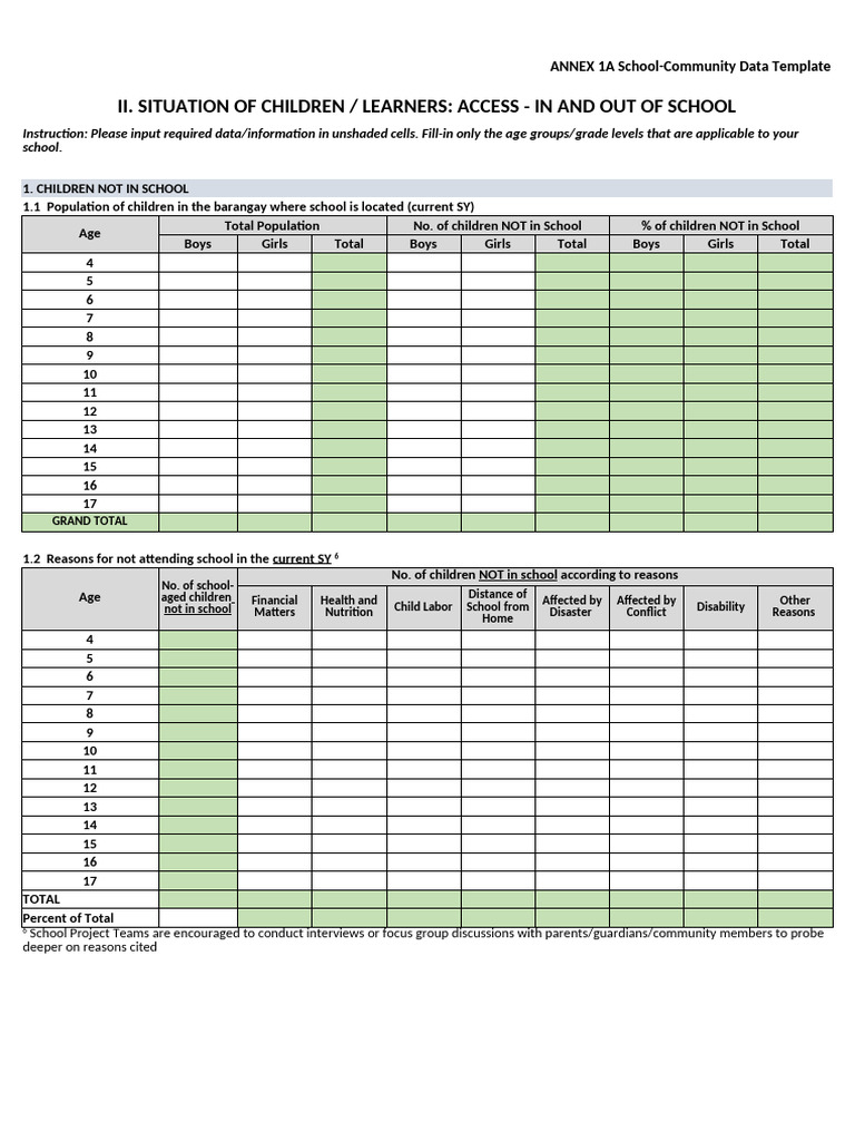 Community Mapping Pdf Learning