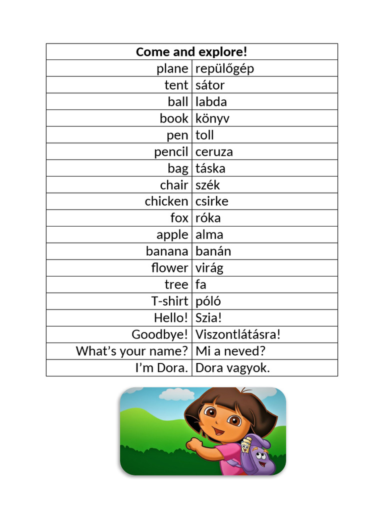 Vocabulary - Come and Explore | PDF
