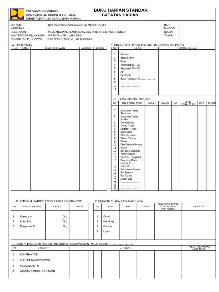 287177880 Form Laporan Harian Standart | PDF