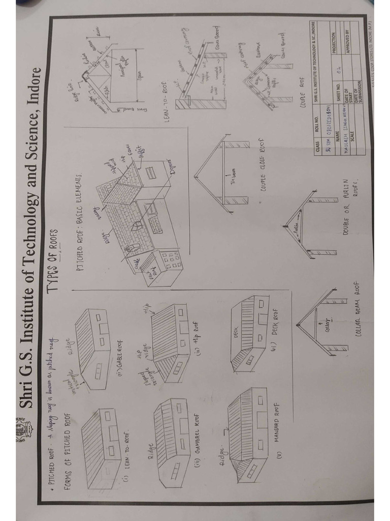 Roofs Sheet PDF | PDF