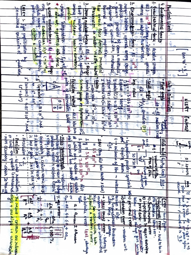 Unit and Dimension Short Notes | PDF