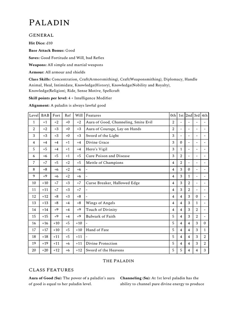 The Paladin - 1.8 | PDF