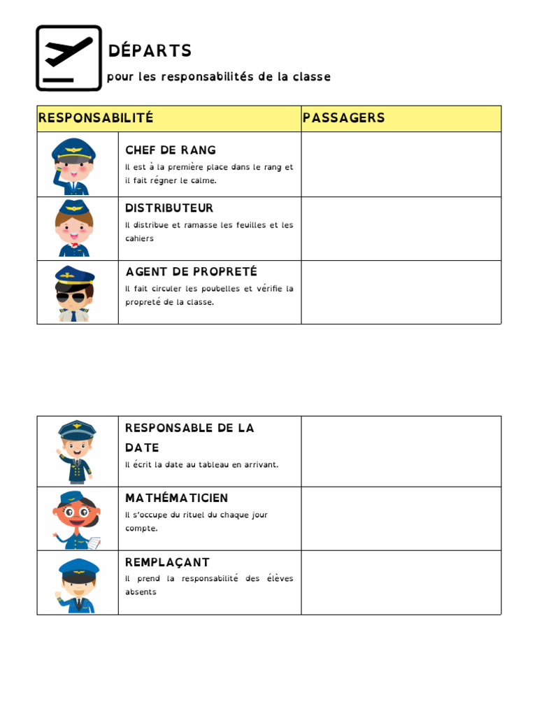 tableau des responsabilités | PDF