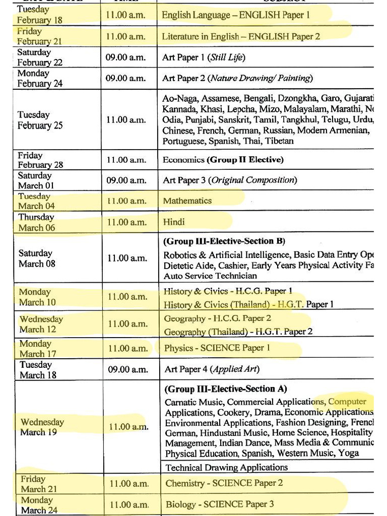 Boards 2025 Routine | PDF