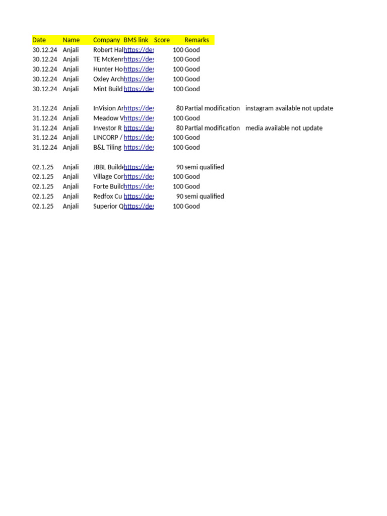 Account Checking Report | PDF