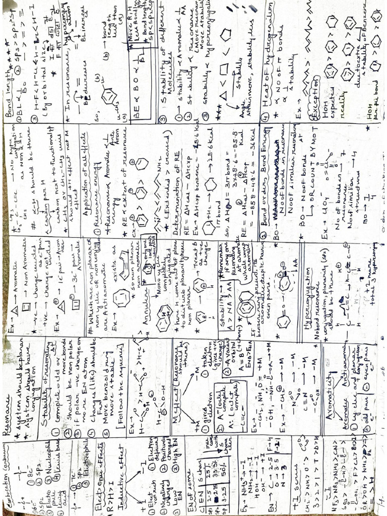Organic Chemistry Handwritten Short Notes!-1 | PDF