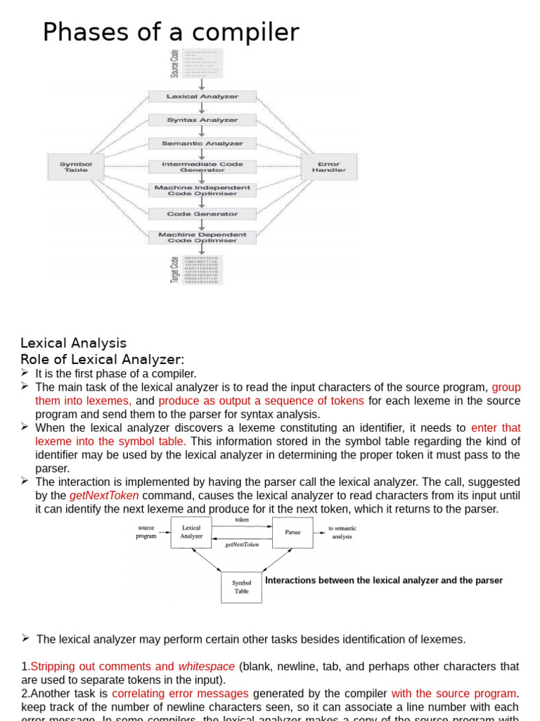 Lexical Analysis | PDF | Syntax | Implementation