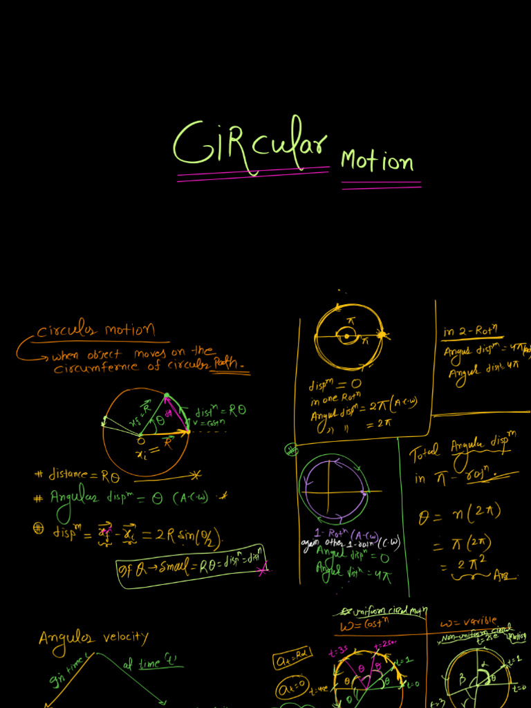 Circular Motion | PDF