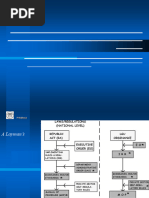 Sidewall Sprinkler - NFPA 13 | PDF | Fire Sprinkler System ...