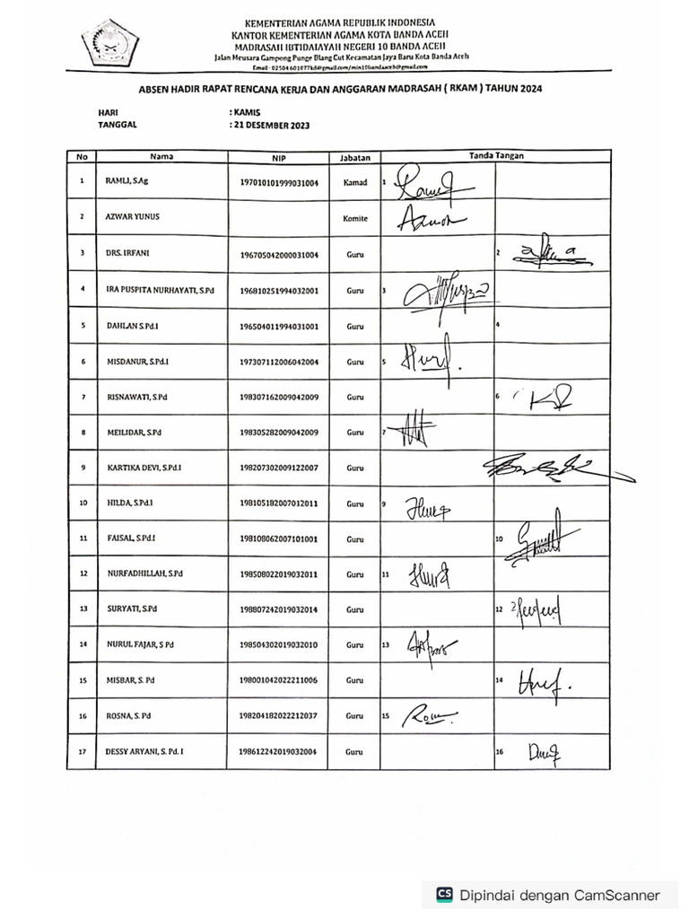 E.1.1 Daftar Hadir Pertemuan Penyusunan EDM Dan RKAM | PDF