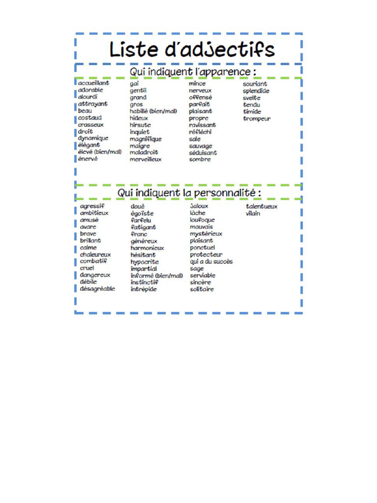 Adjectifs pour décrire l'apparence et la personnalité | PDF