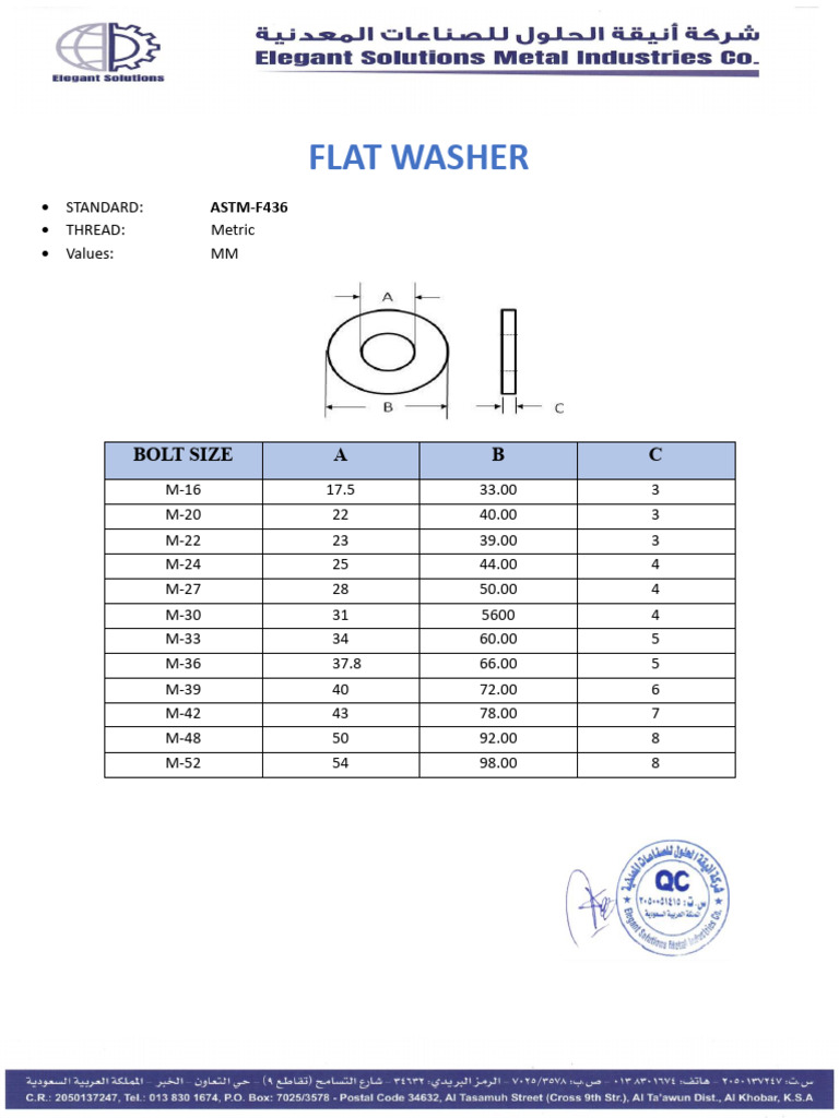 FLAT_WASHER_DATA_SHEET_ESMIC_-F436[1] | PDF