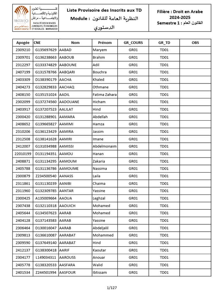 TD s1 Droit Public 24 25 | PDF