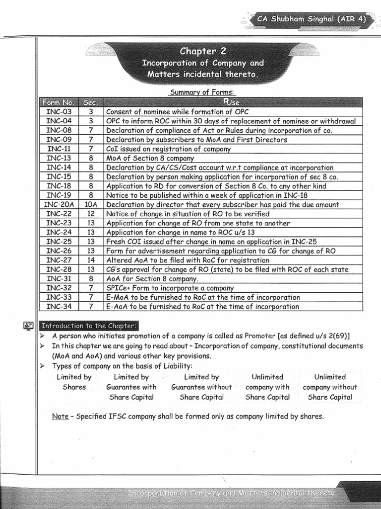 Law by Shubham Singhal (1) - Removed | PDF