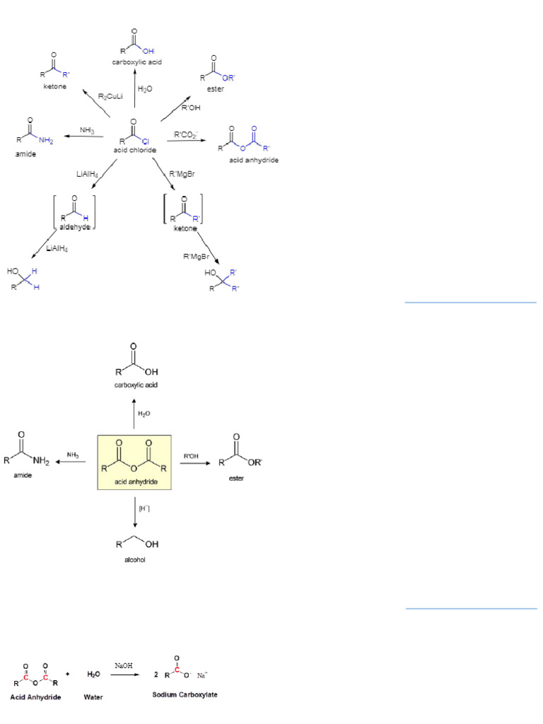 2023 2024 Fall Organic Chemistry II Carboxylic Acids Derivatives ...