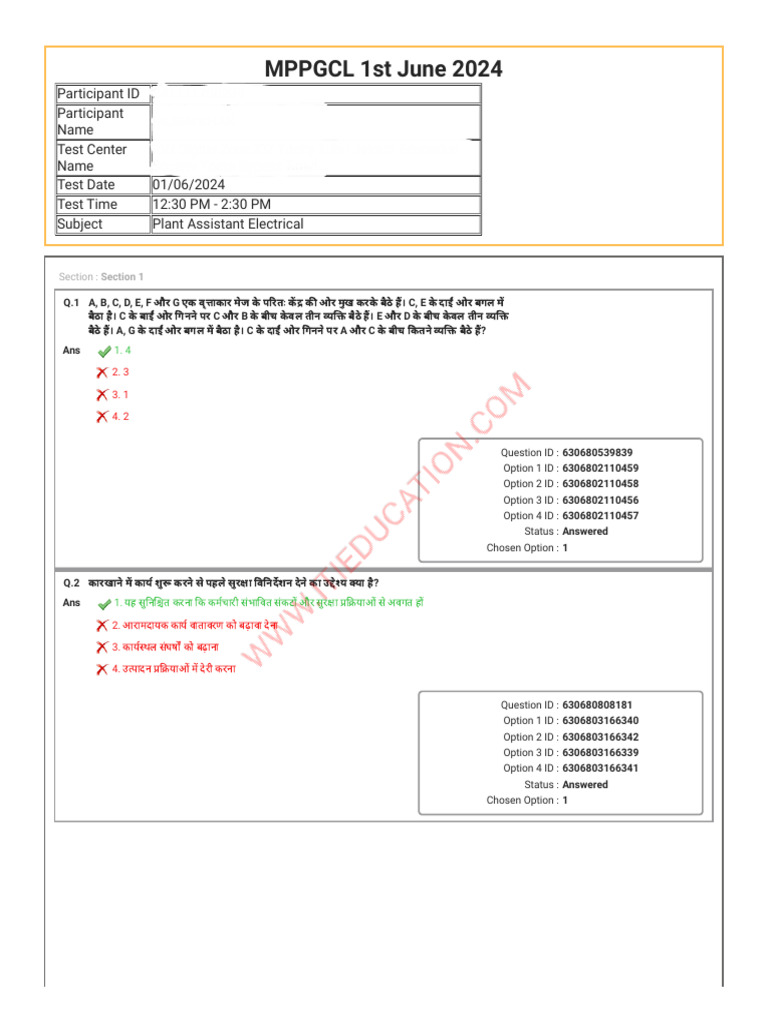 MPPGCL Plant Assistant Electrical Question Paper 2024 | PDF