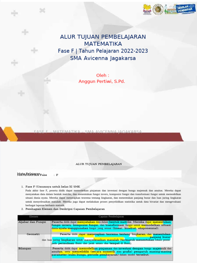 atp-matematika-kelas-xi | PDF