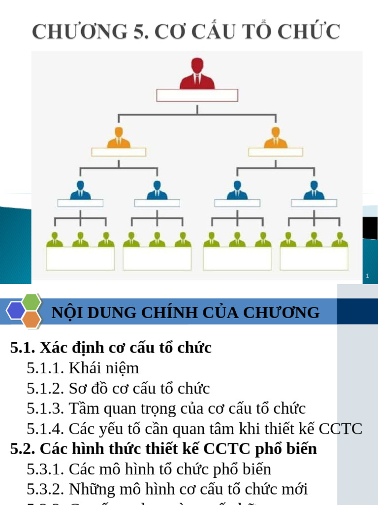 CHƯƠNG 5-CCTC | PDF