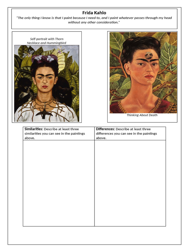 Yaacov Blatter - Frida-Kahlo - Fact Sheet | PDF