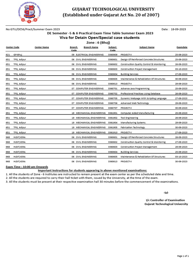 di-z6-56SP | PDF | Engineering | Physical Sciences