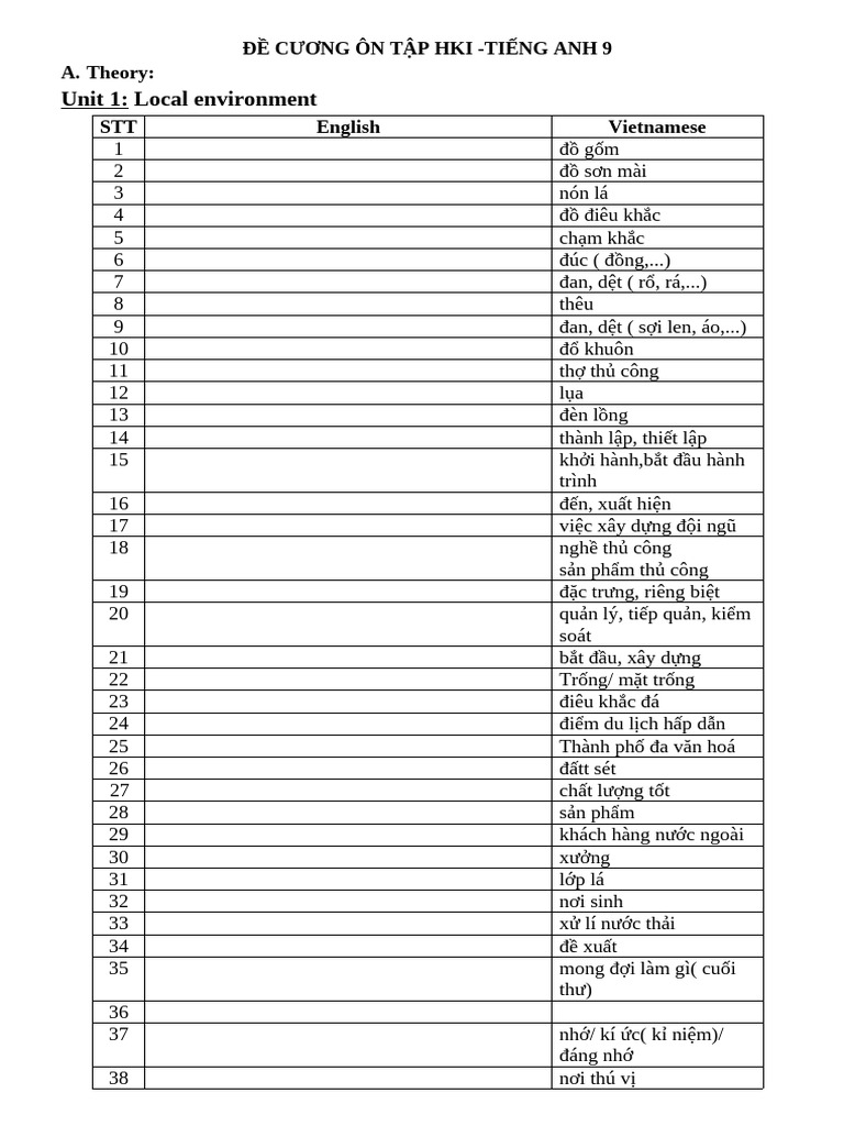 De Cuong Anh 9 HK 1 | PDF