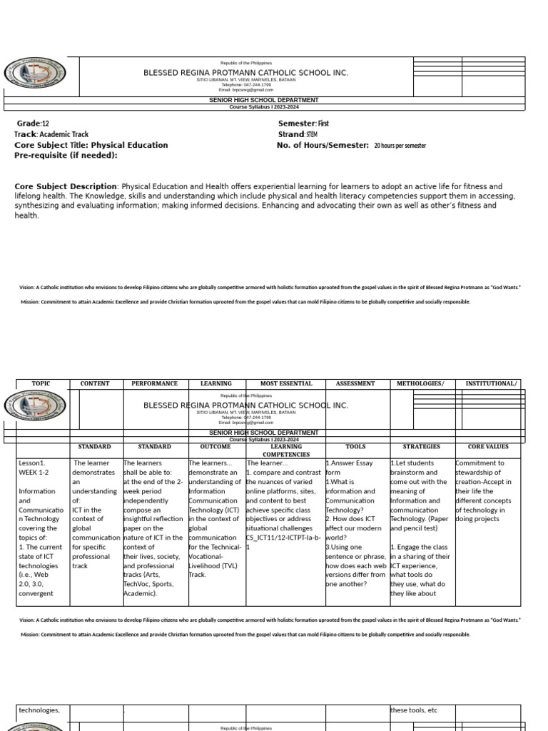 Emptech Lesson 1 3 Syllabus | PDF | Learning | Image