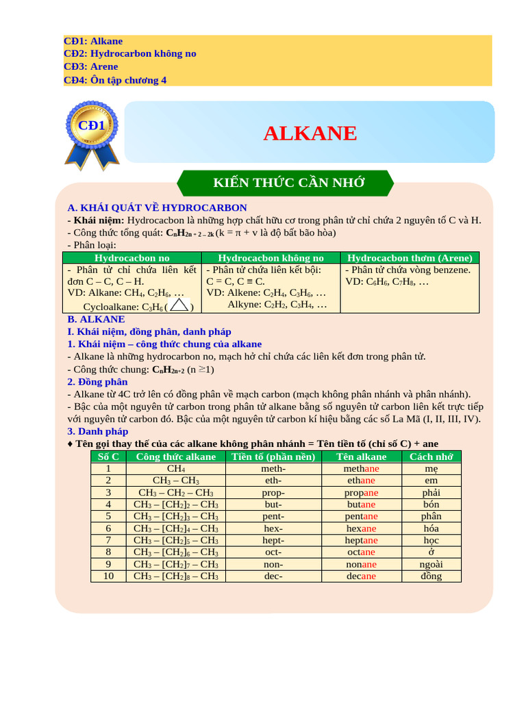 2024 - 2025. 11.4 Hydrocarbon. TTB - in | PDF