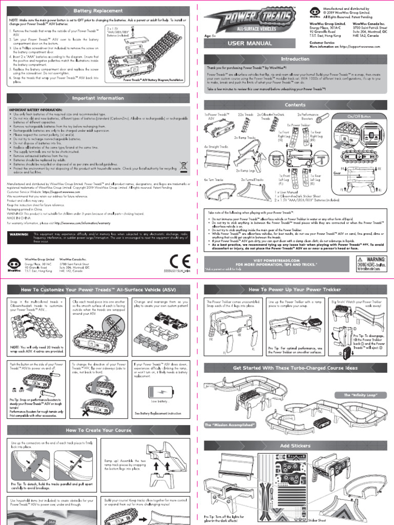 Power Treads Instruction Manual | PDF