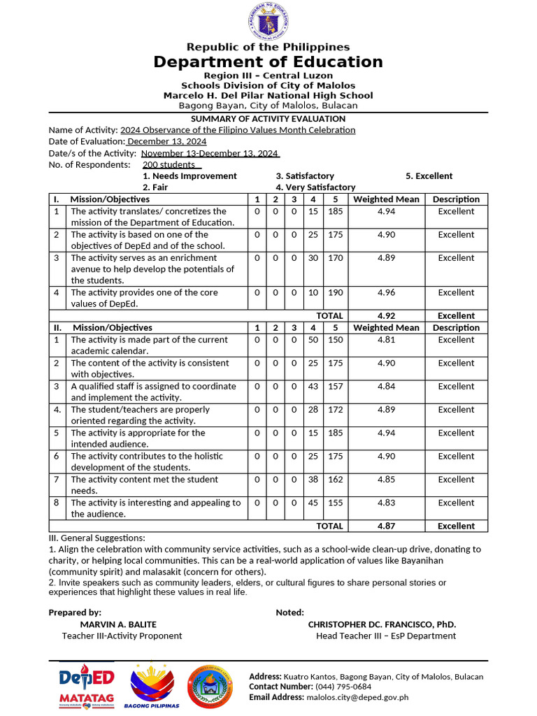Evaluation Form FVM 2024 | PDF
