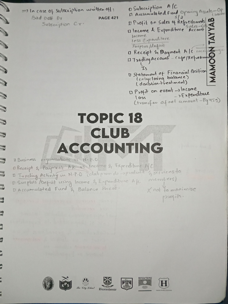 18.Club Accounting (Solved) | PDF