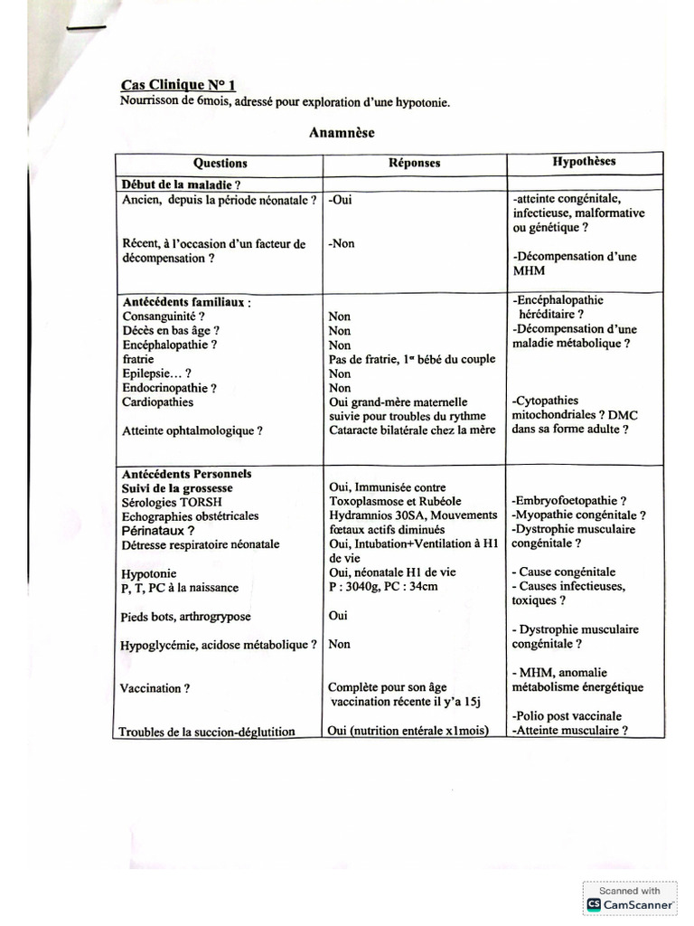 Hypotonie Cas Clinique Dystrophie de Steinert | PDF