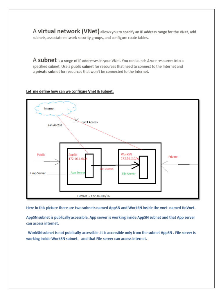 Azure Vnet, Subnetting, Peering Concept | PDF | Ip Address | Computer Network