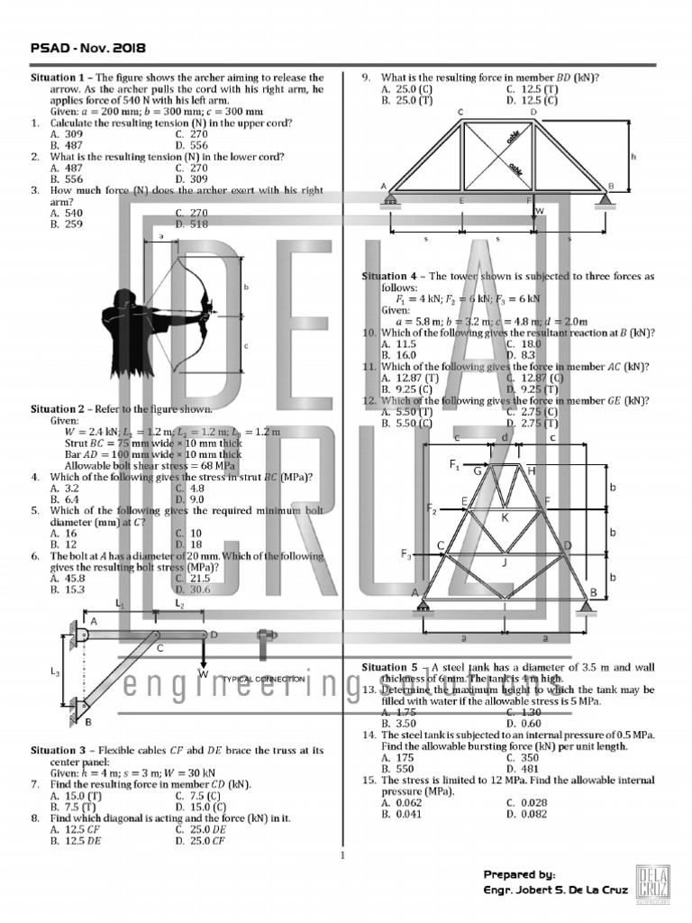 2018 NOV PSAD - Unlocked | PDF